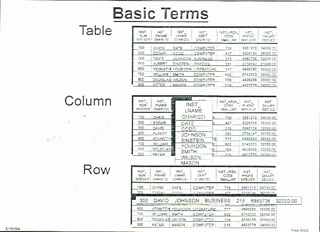 OIT Applications Support Training