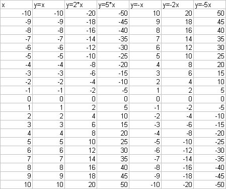 Untitled Document [webhome.auburn.edu]